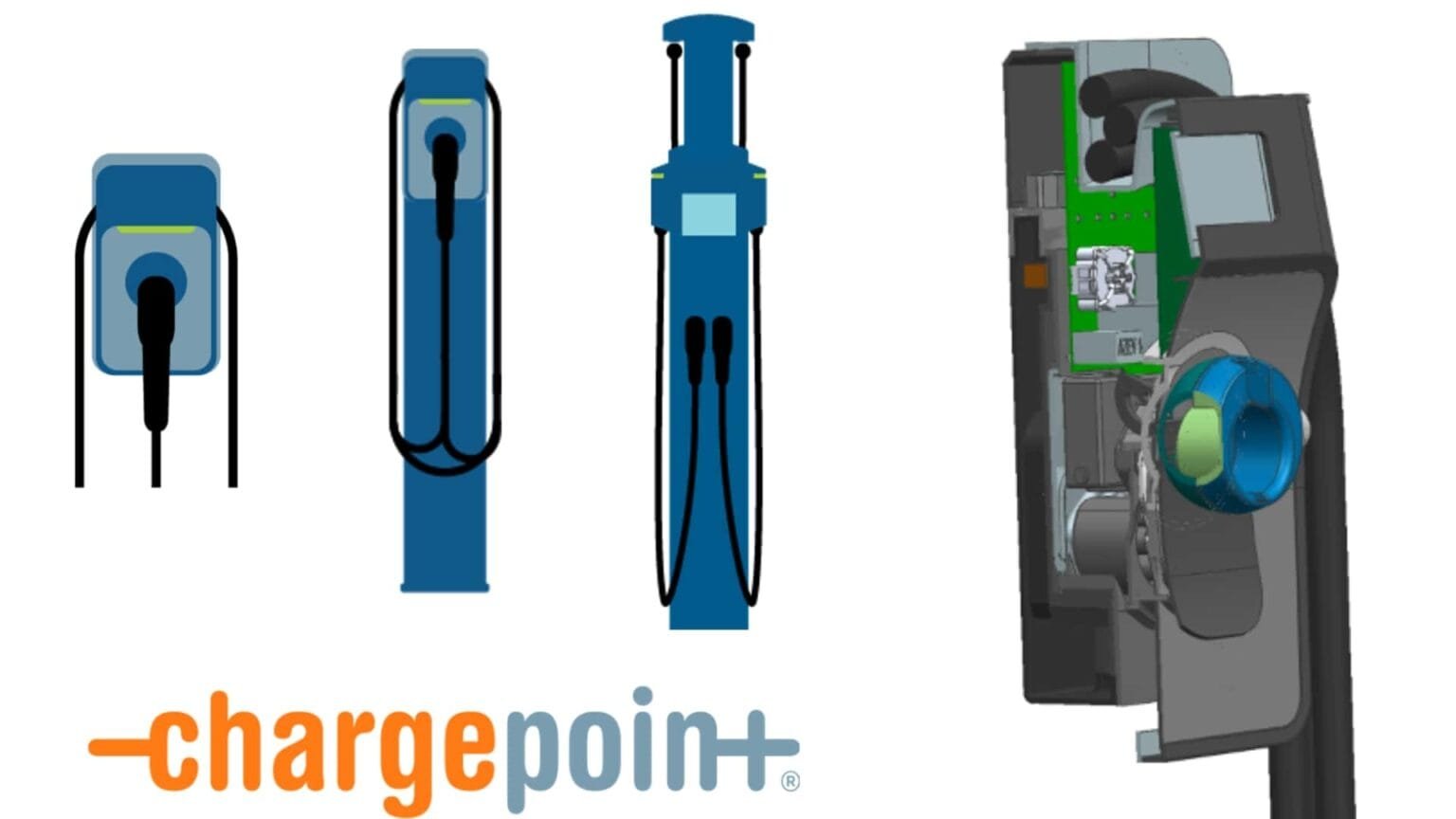 ChargePoint’s New AC Chargers: Doubling the Home EV Charging Speed ...